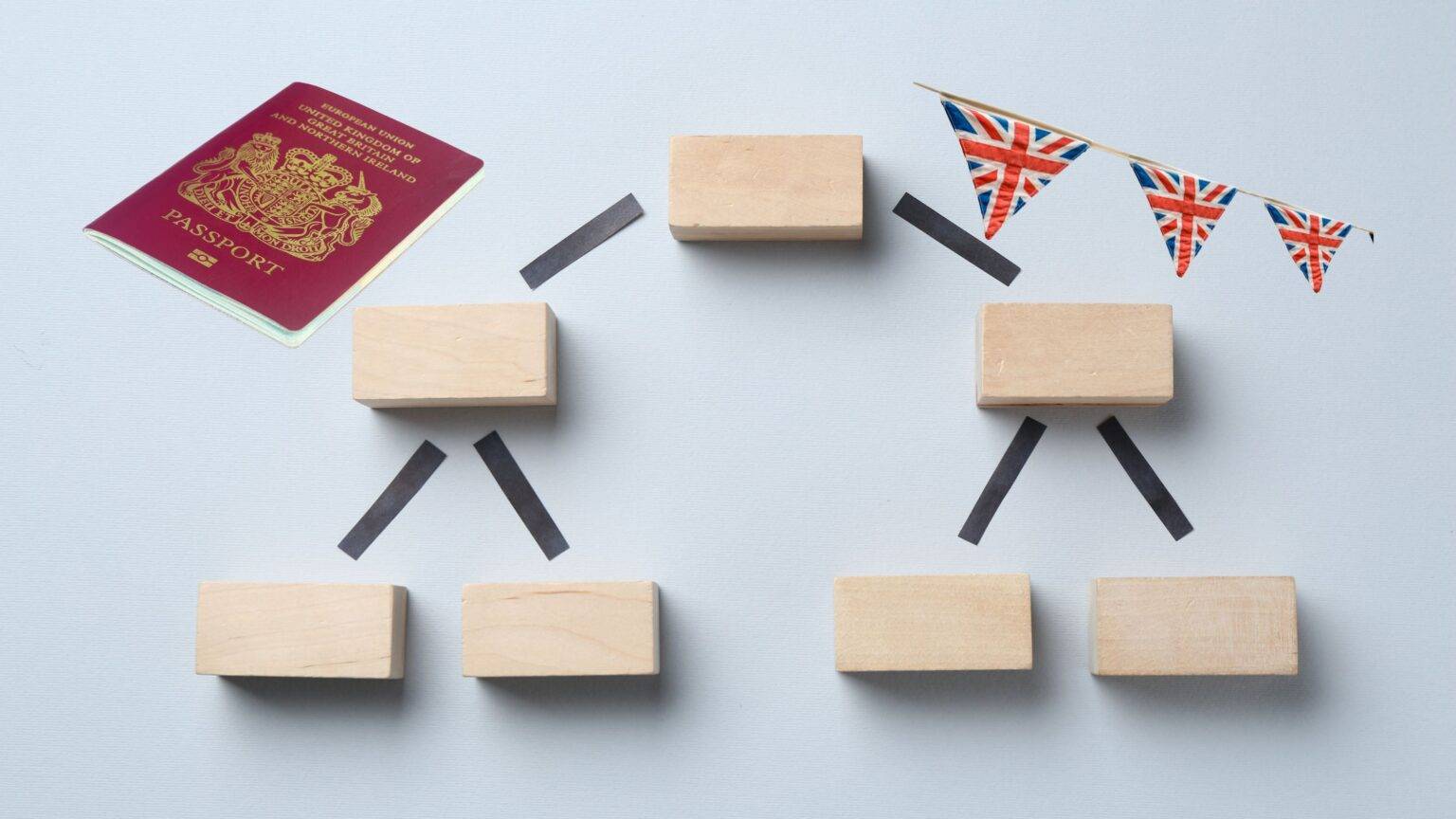 UK Child Citizenship Fees 2025 Fee Waivers & Complete Guide